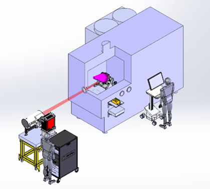 Generic Optical Benches | SPHEREA Test & Services